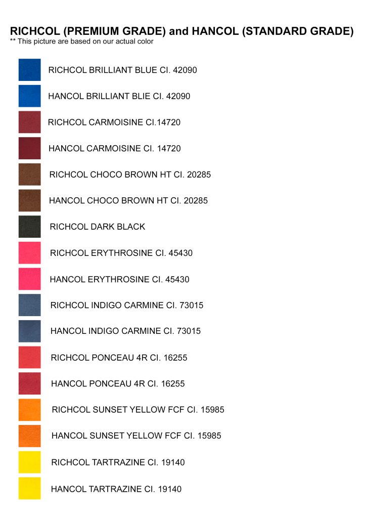 Indocol – My Professional Manufacturer of Food & Cosmetic Colours